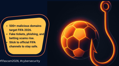 FIFA World Cup 2026 Scams: Hundreds Of Malicious Domains Target Fans ...